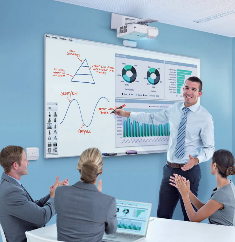 Grandview Remarkable Whiteboard projector screen