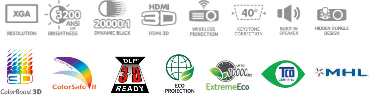 Acer P1285 Projector