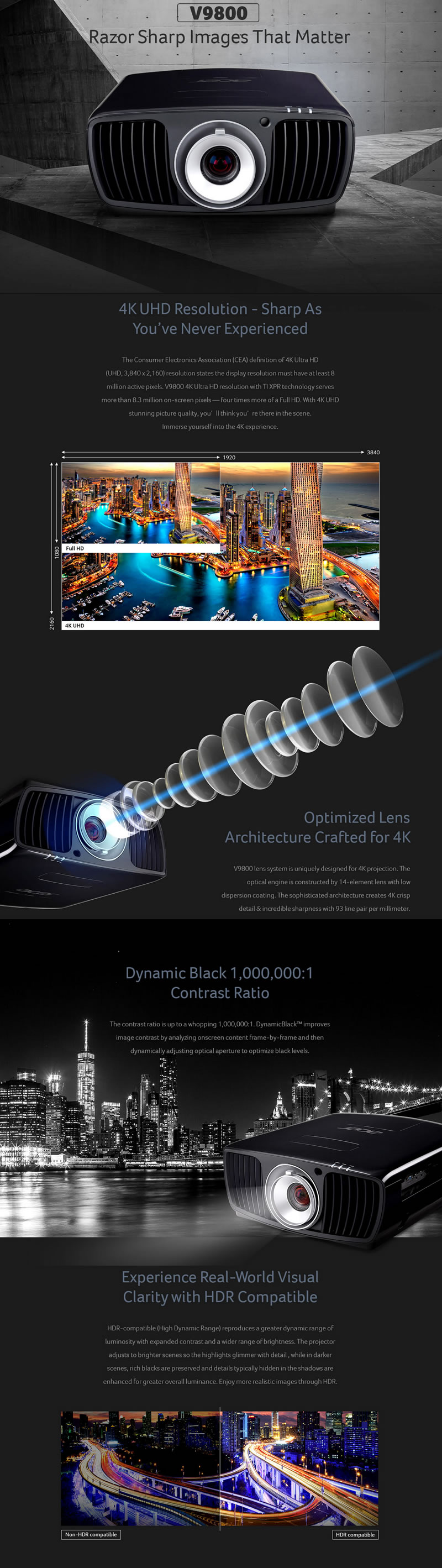 Acer V9800 4K Projector