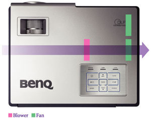 Projectors BenQ at Just Projectors! BENQ CP220 DLP PROJECTOR