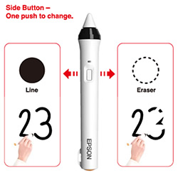 Epson EB-575Wi Projector at Just Projectors! Short Throw EB-480e