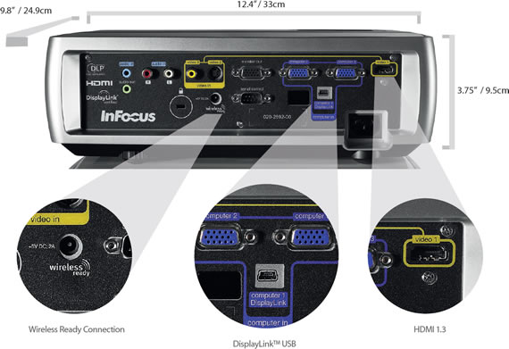 Projectors Infocus at Just Projectors! INFOCUS IN3102 DLP MULTIPURPOSE ...