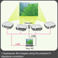 NEC NP1250G2 Large Venue Projector at Just Projectors!LCD
