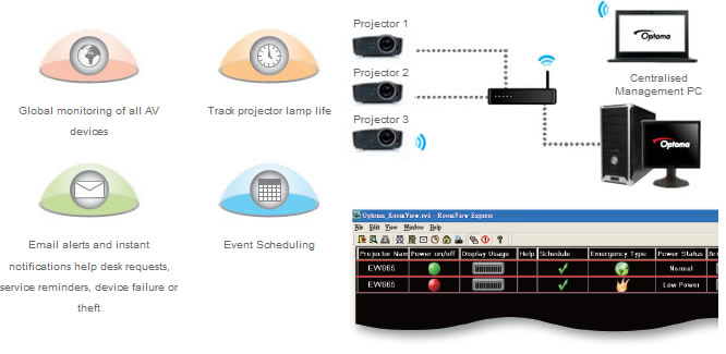 Optoma EH501 Projector
