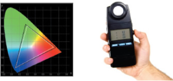 Optoma EH505 Projector