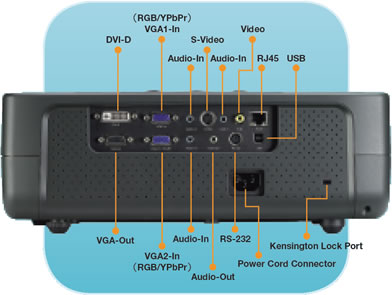 Projectors Optoma at Just Projectors! Optoma EP780 DLP PROJECTOR