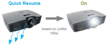 Optoma S316 Projector