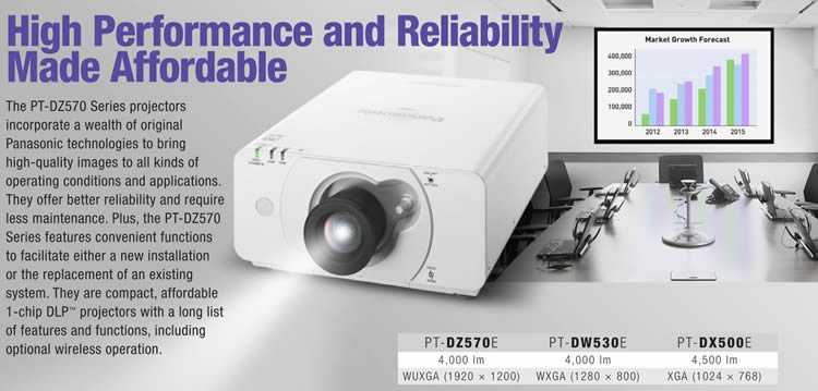 Panasonic PT-DX500E Projector at Just Projectors!