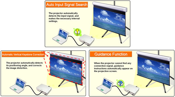 Sanyo PLC-WXU700A Widescreen Projector at Just Projectors!