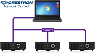 Viewsonic PJD6553W Projector at Just Projectors!